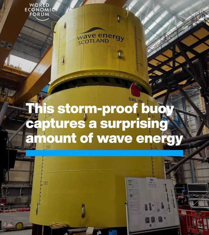 Optimalisasi Energi Gelombang Laut Dengan OWEC-Smartgrid (Oscillating ...