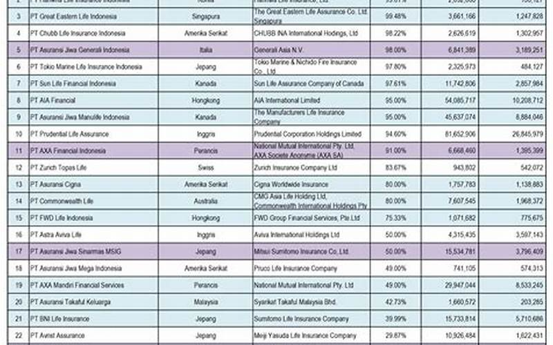 Cara Cek Status Pinjaman Online di OJK
